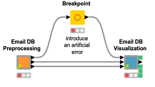 05 - Email Database Visualization Error — NodePit